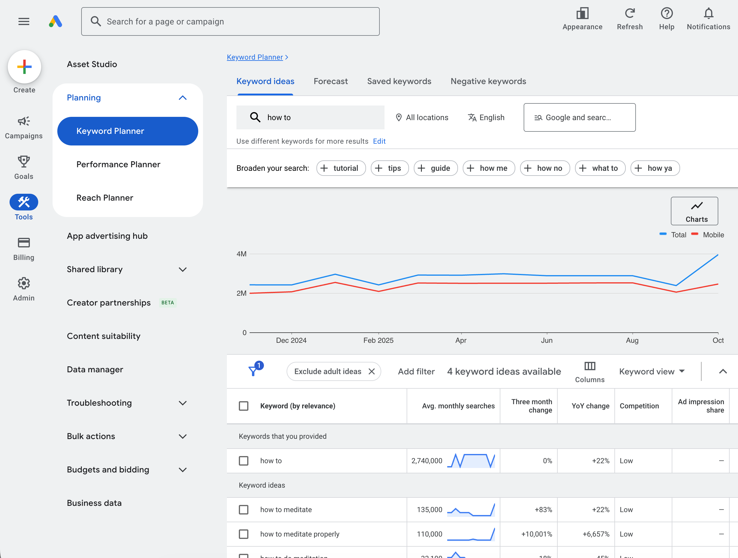 Google Ad Keyword Tool - Lemming Creative Hub