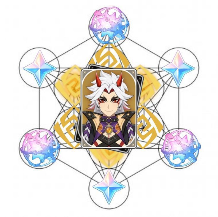 Vision Circles No Frames Genshin: A Guide to Unframed Vision Circles ...